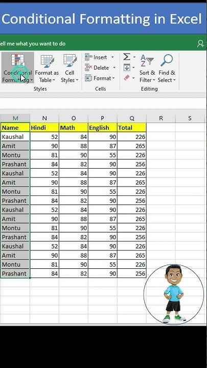 text that contains conditional formatting in excel #excel #conditionalformatting #msexcel # ...