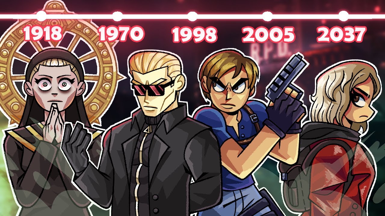 A lore completa de RESIDENT EVIL para HYPARMOS pro RE9: Requiem - YouTube