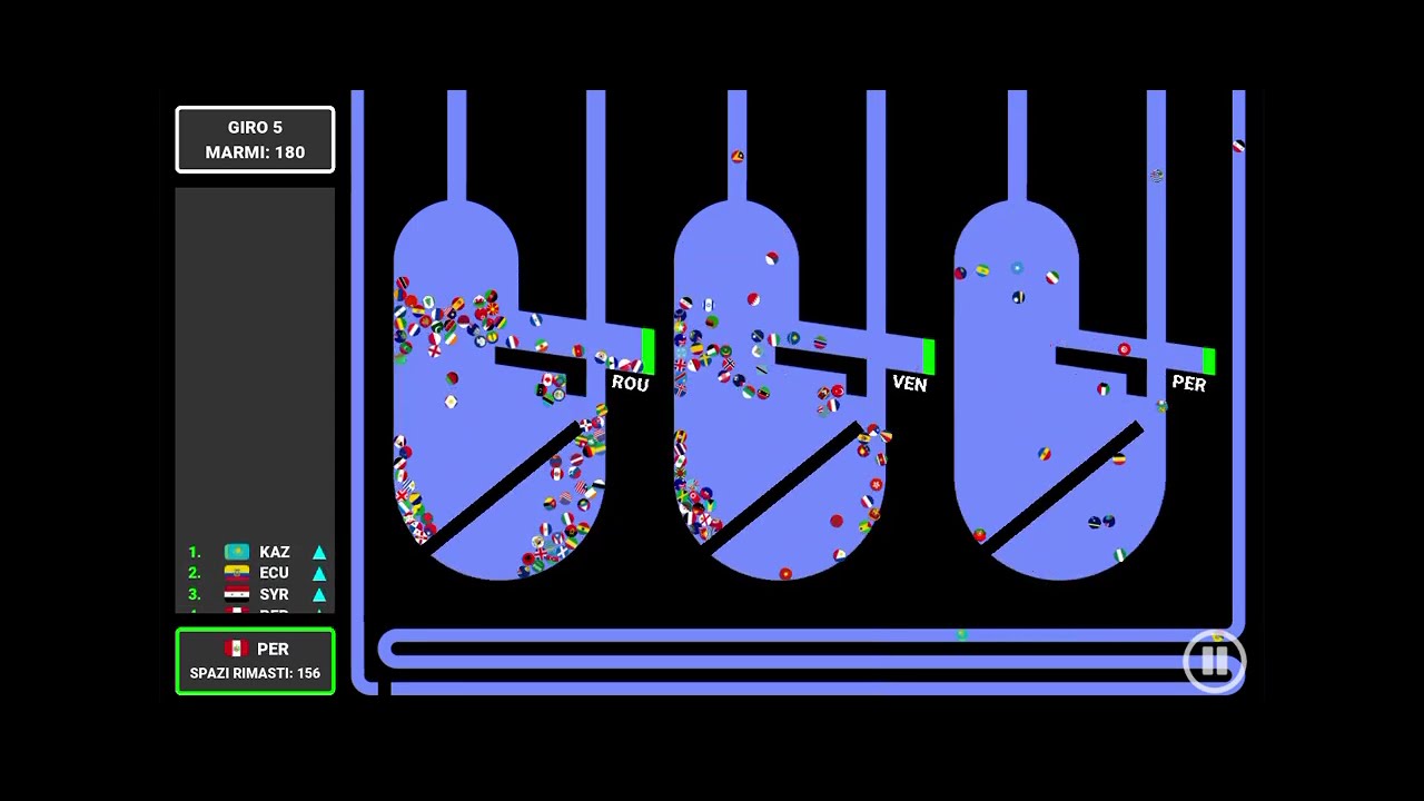 256 Nations Battle in 6 Different Scenarios | Ultimate Global Showdown ...