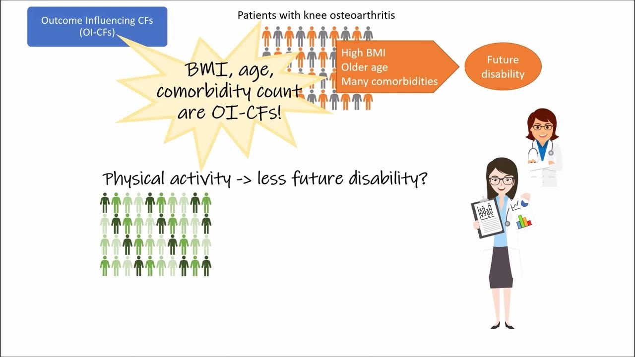 What Are Contextual Factors YouTube what-are-contextual-factors-youtube