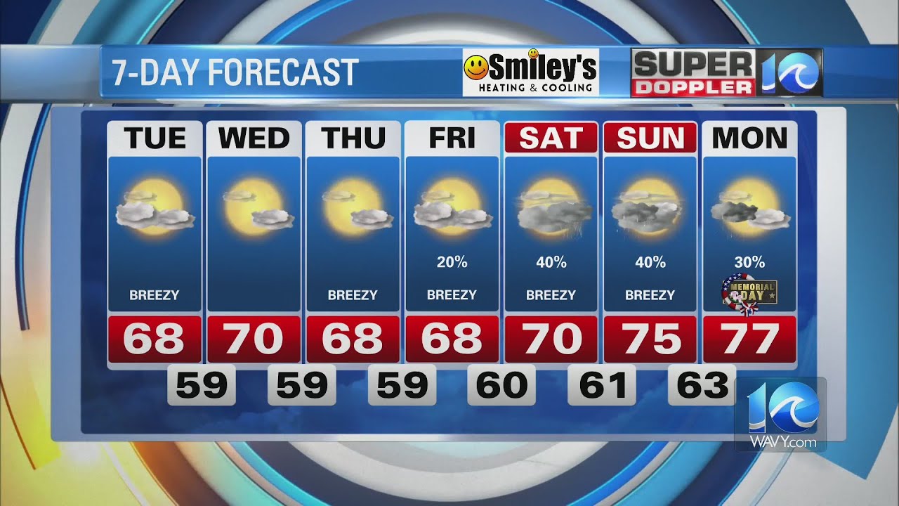 WAVY Weather | Super Doppler 10 Forecast - YouTube