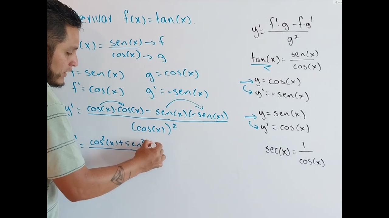 Derivada de la función tangente, f(x)=tan(x). (paso a paso) 👌👆. Cálculo diferencial. - YouTube