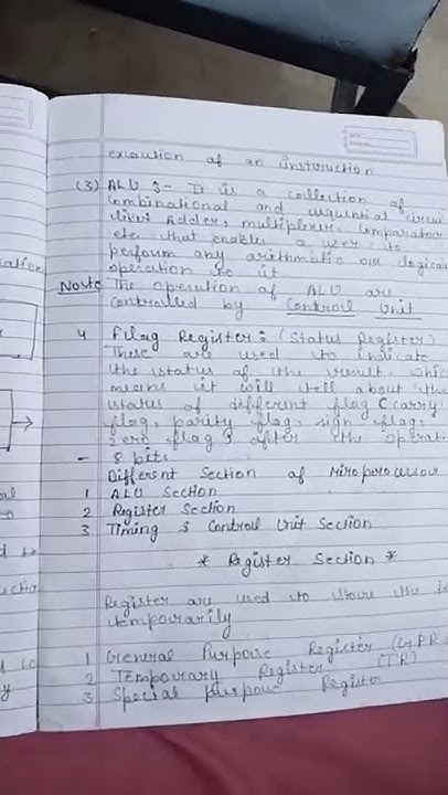 Microprocessor Architecture /Notes/CS 2nd year/4th sem - YouTube