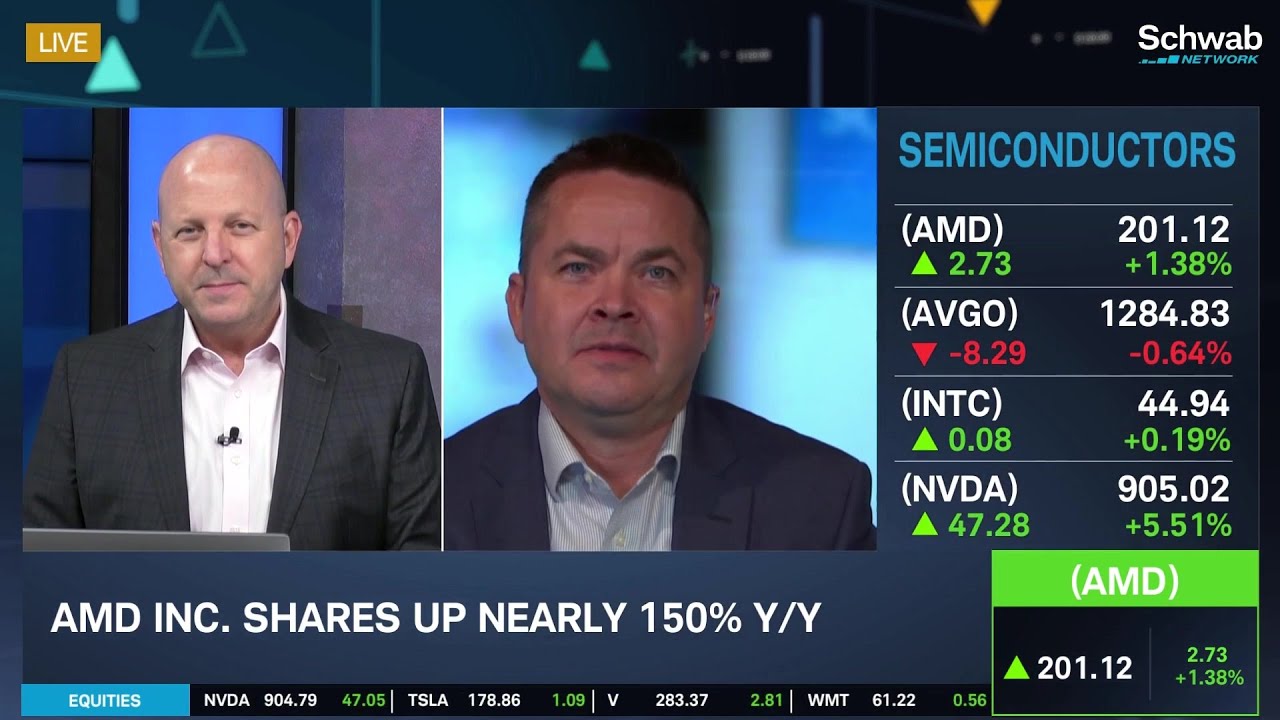 AMD Is In The A.I. Race With MSFT & META Partnerships - YouTube