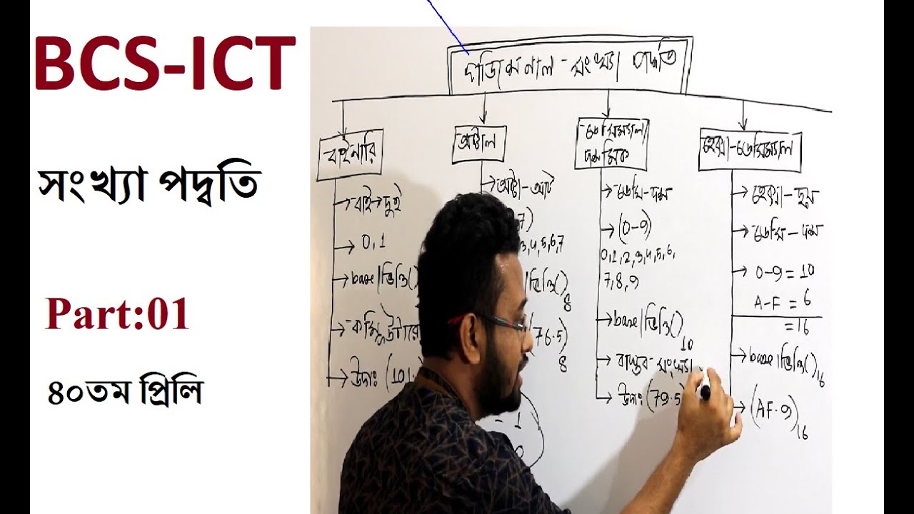 BCS-ICT সংখ্যা পদ্বতি Part:01 - YouTube