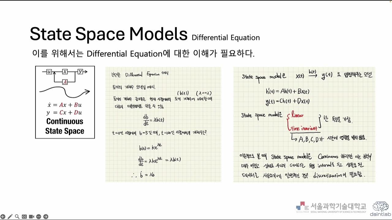 [ds Interface] Mamba Linear Time Sequence Modeling With Selective State Spaces Youtube