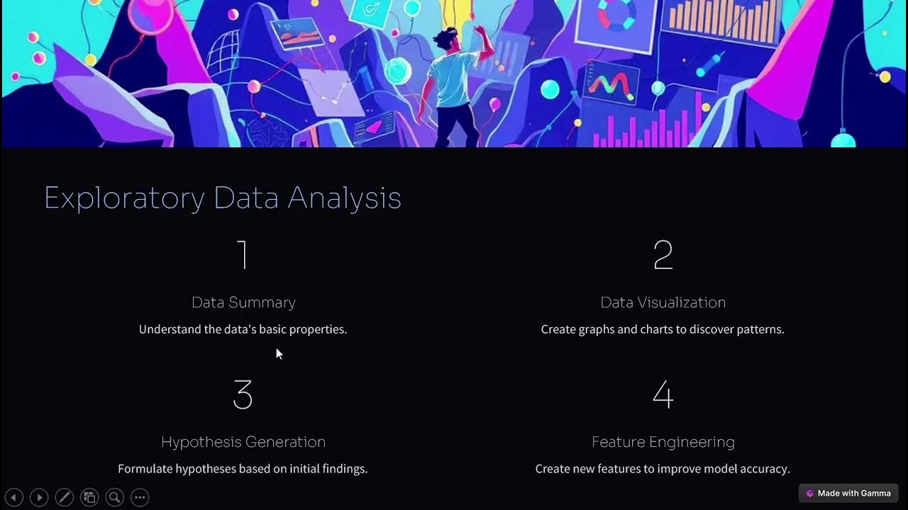 How to Analyze Big Data - YouTube
