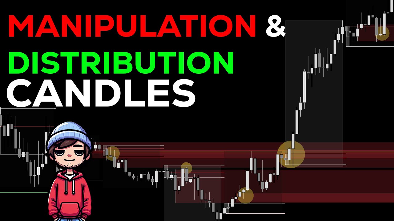 2025 | NO ICT, NO SMC – Just Real Price Action - YouTube
