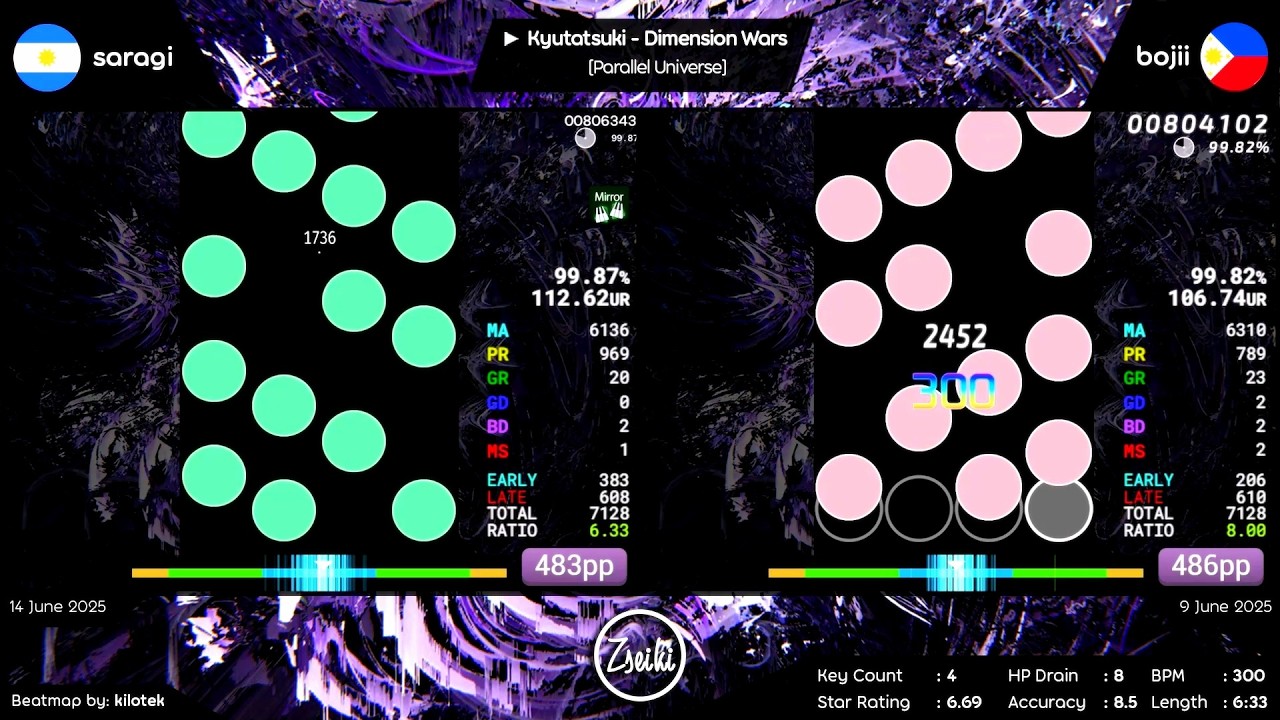 saragi vs bojii | Kyutatsuki - Dimension Wars [Parallel Universe] - osu ...