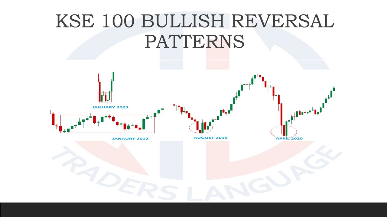 Stock Market Session 2.2.1 KSE100 index chart #stockmarket #KSE 100 # ...