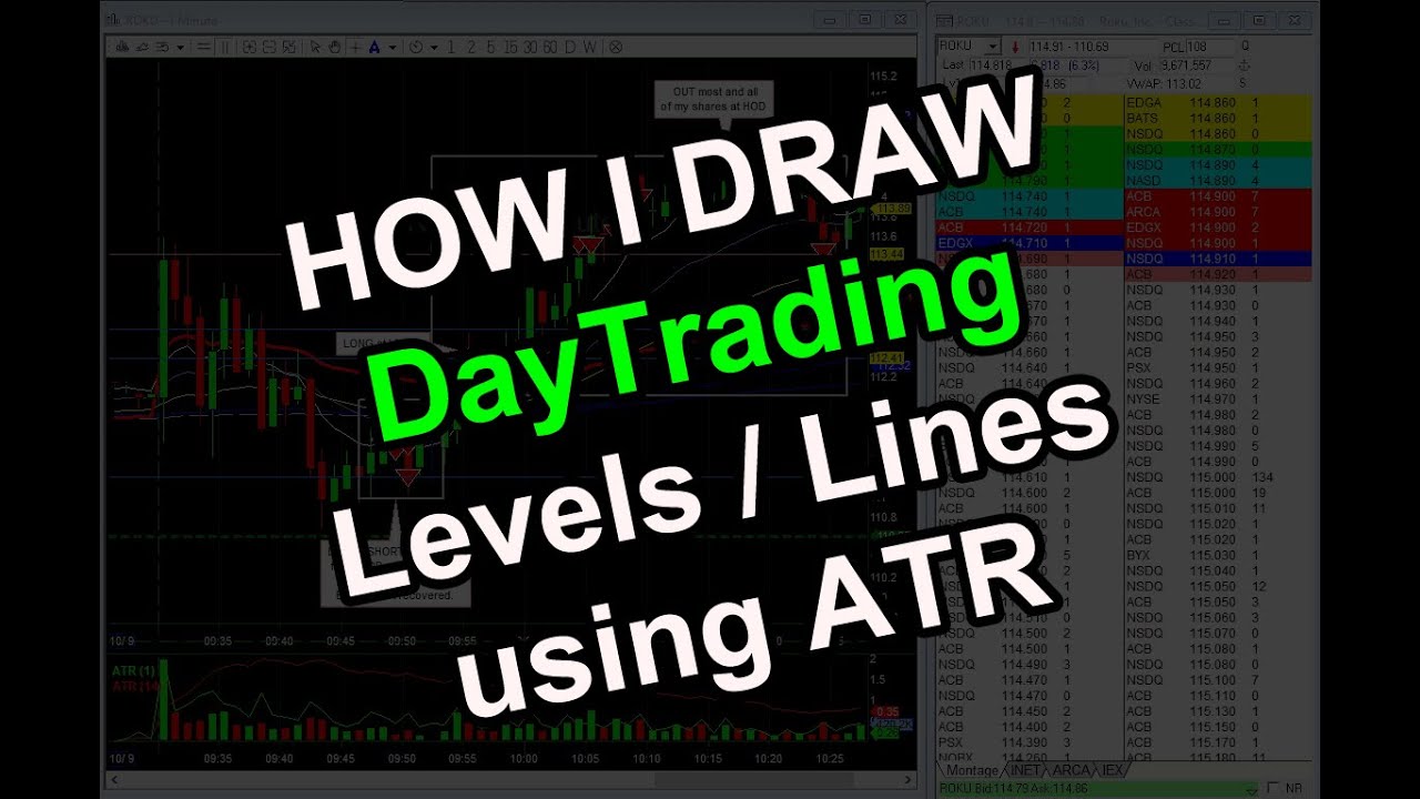 How I Draw my LEVELS and LINES with ATR | My first video tutorial ...