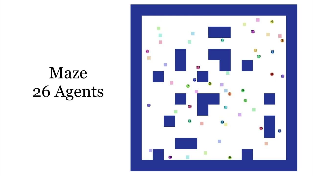 Accelerating Multi-Agent Planning using Graph Transformers with Bounded Suboptimality - YouTube