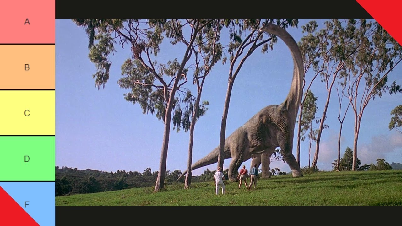 Jurassic Park (1993) Accuracy Review Part 1/2 | 20,000 Subscriber ...