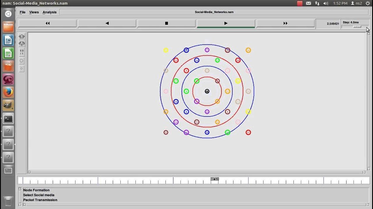 Social Media Networks projects | Network simulator2 projects - YouTube