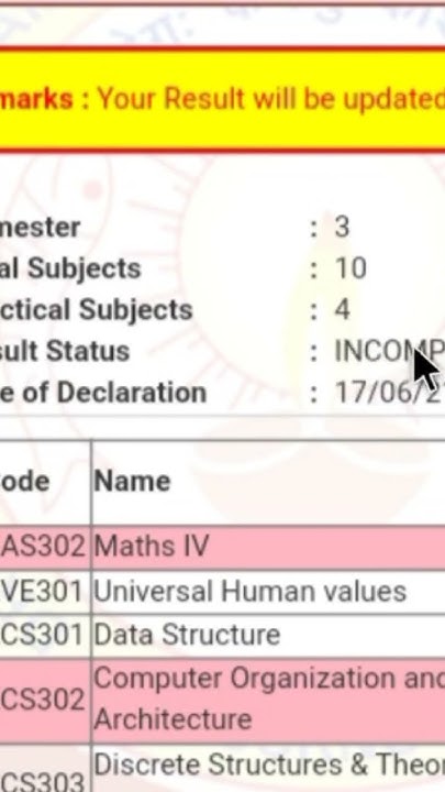 aktu results aktu exam aktu back result #shorts #short - YouTube