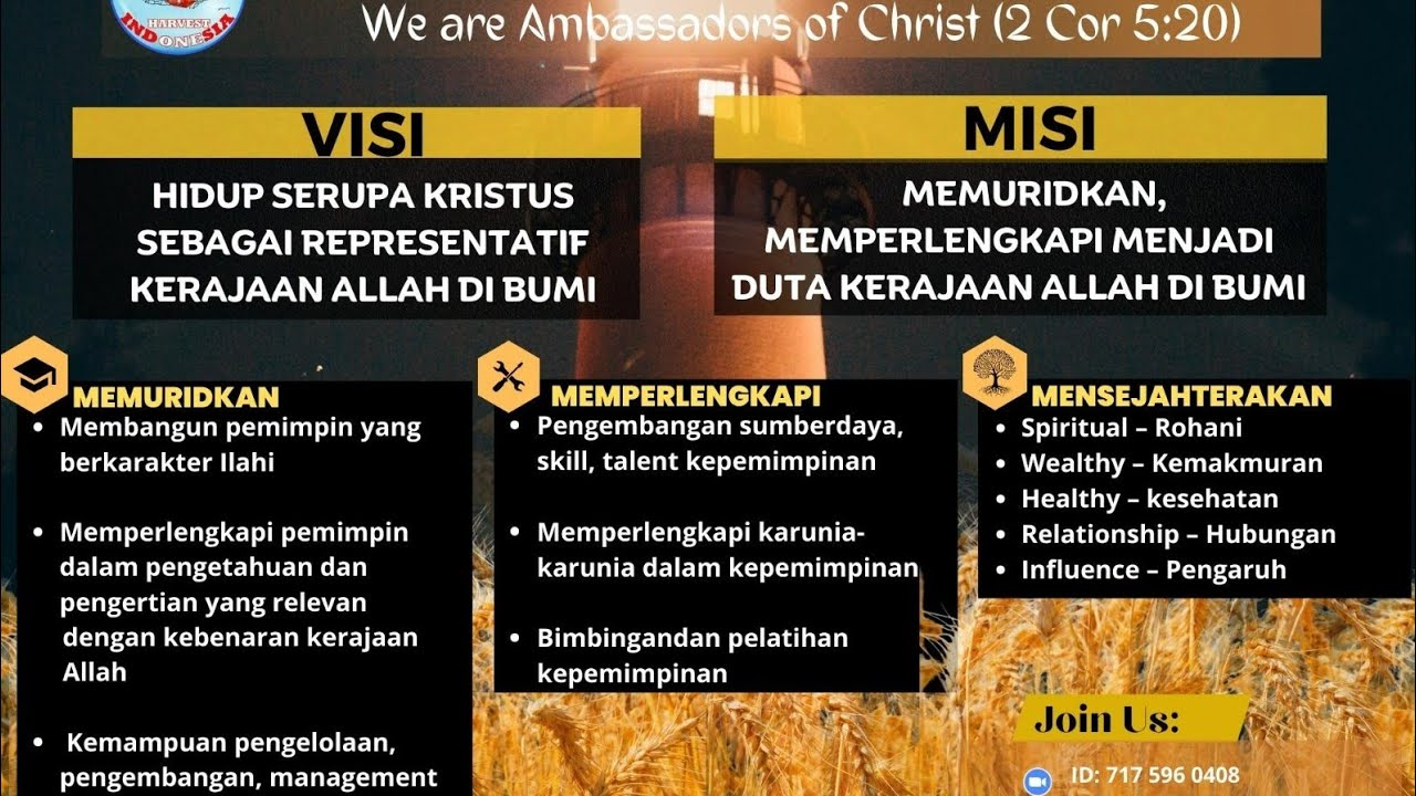 A FRUITFUL LIFE by Pdt. Daniel Daud || 03 Juni '23 - YouTube