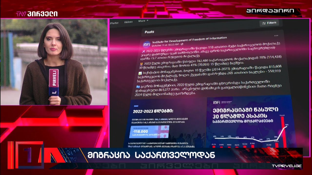 ქართული ოცნების მმართველობის დროს ემიგრაციაში 815608 ადამიანი წავიდა