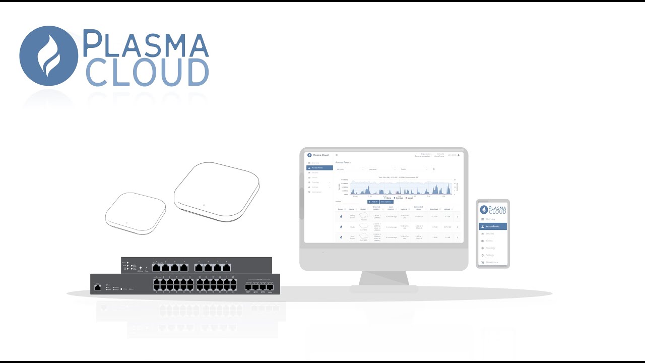 Plasma Cloud Introduction - Cloud Managed Networks - YouTube
