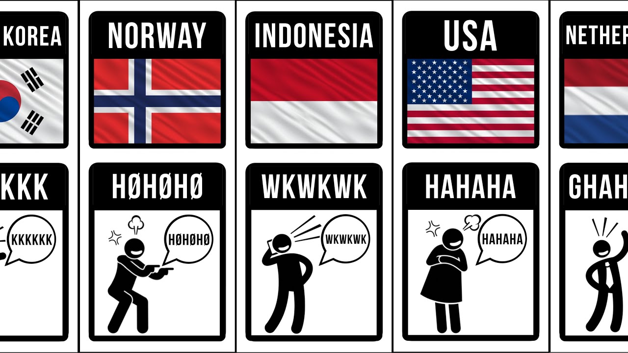 How People Laugh in Different Countries - YouTube