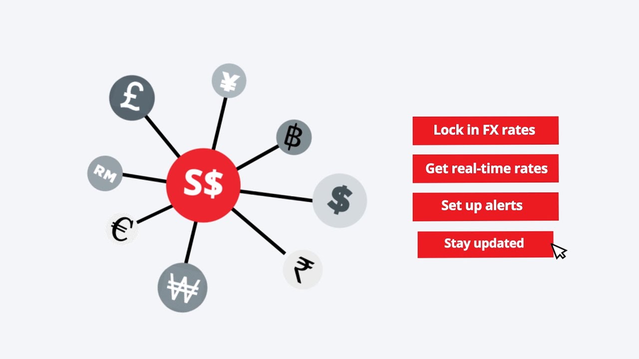 DBS FX Online – one-stop gateway for your FX needs (Explainer Video 2 ...