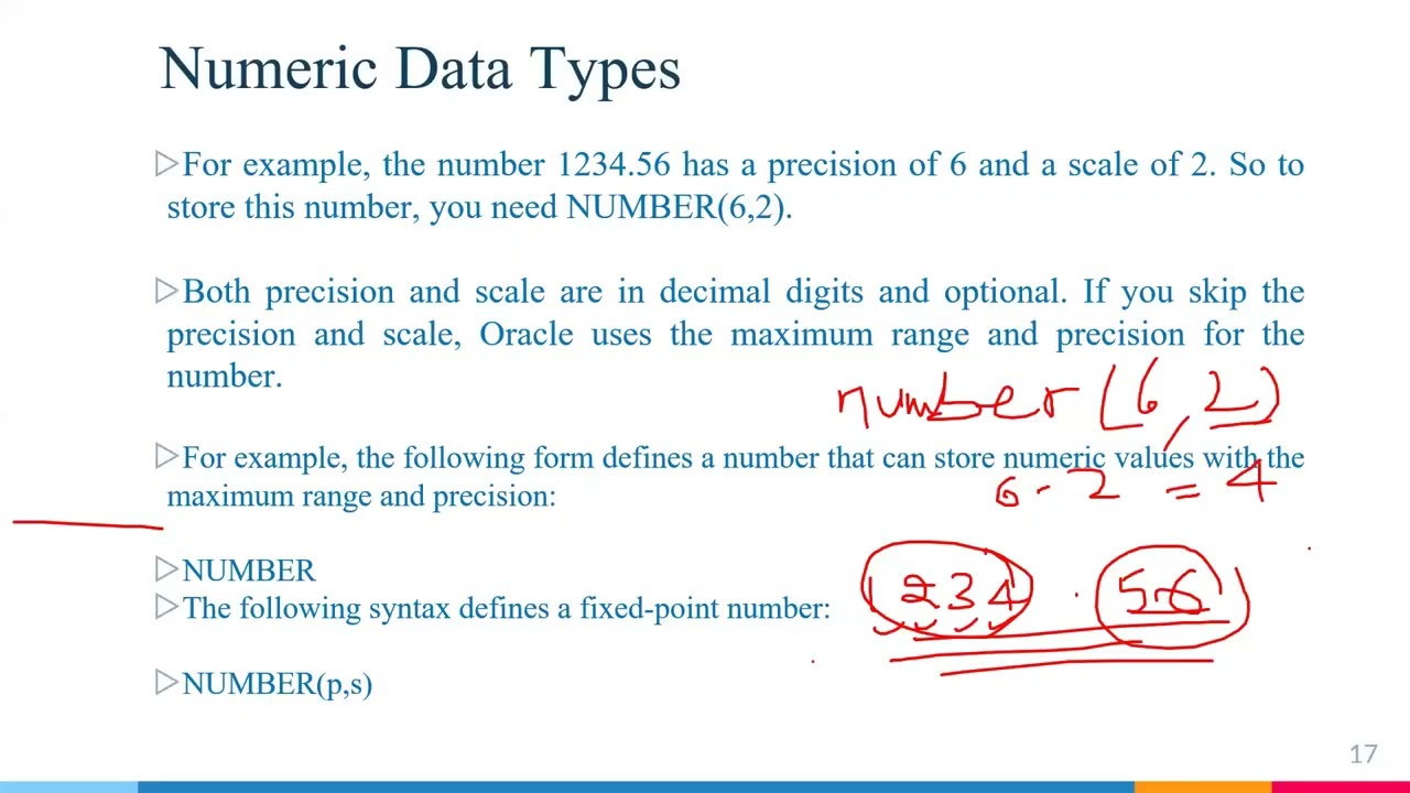 L 4 2 Data Type In Oracle Part 2 YouTube L 4 2 Data Type In Oracle Part 2 YouTube