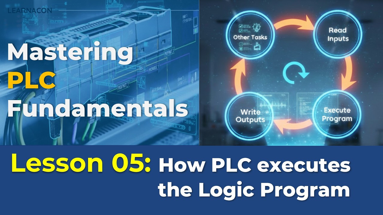 PLC Scan Cycle: How Logic Executes | Lesson 5 | PLC Fundamentals - YouTube