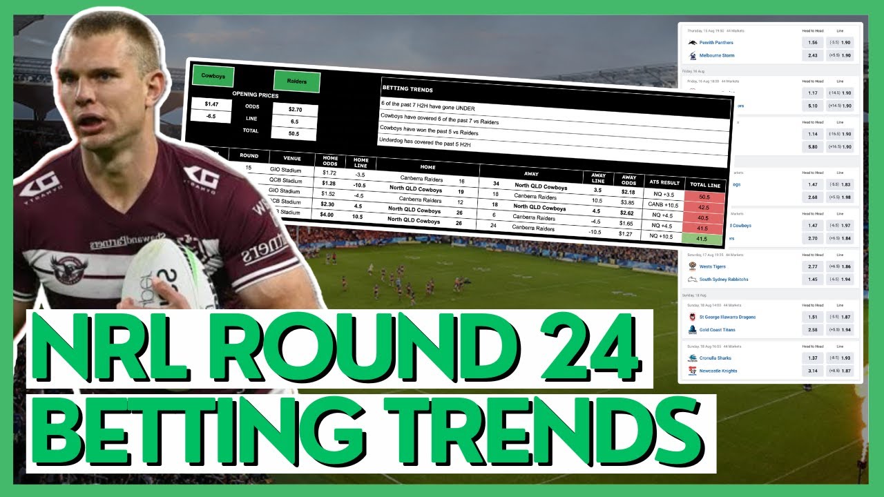 Betting Tips, Trends & Predictions For ALL Matches In Round 24 | 2024 ...