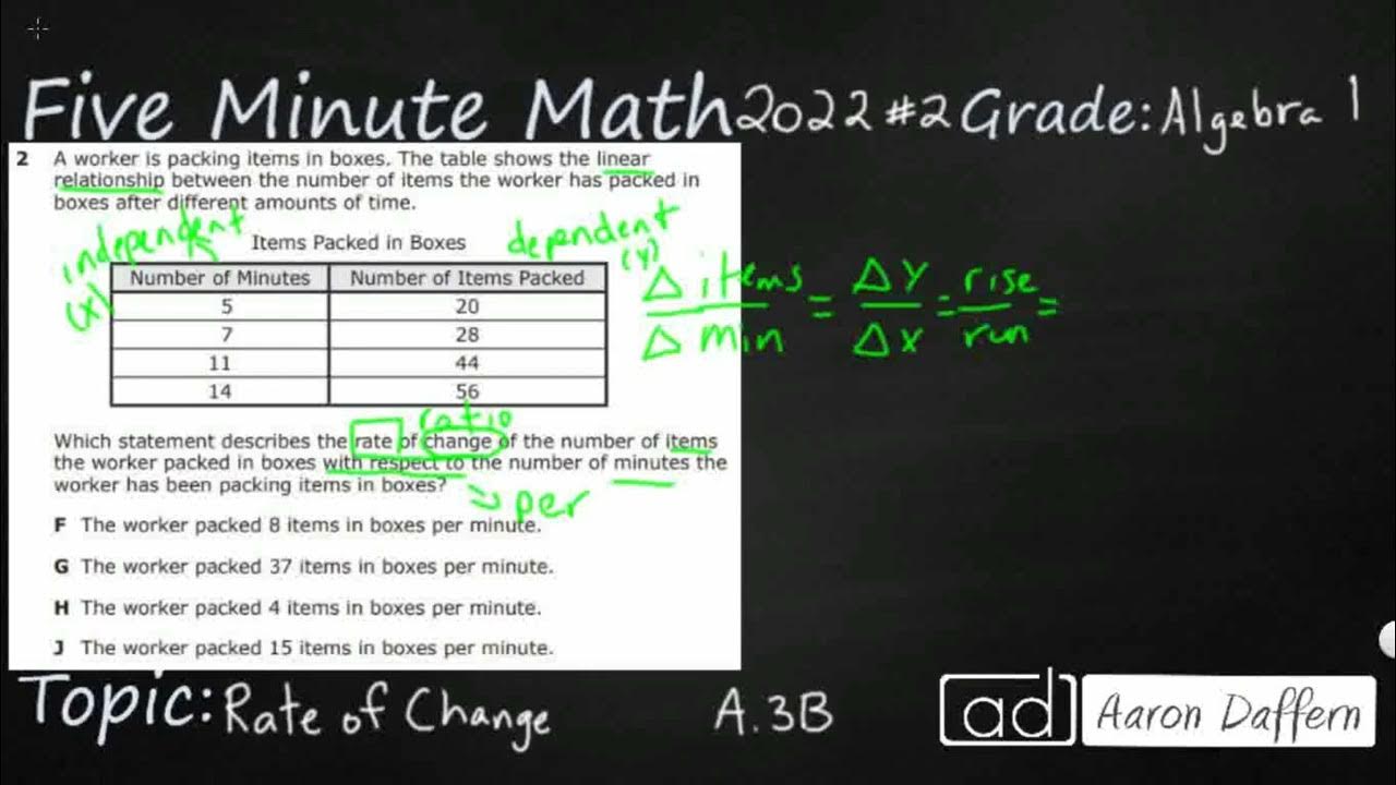 Algebra 1 STAAR Practice Rate of Change (A.3B - #14) - YouTube