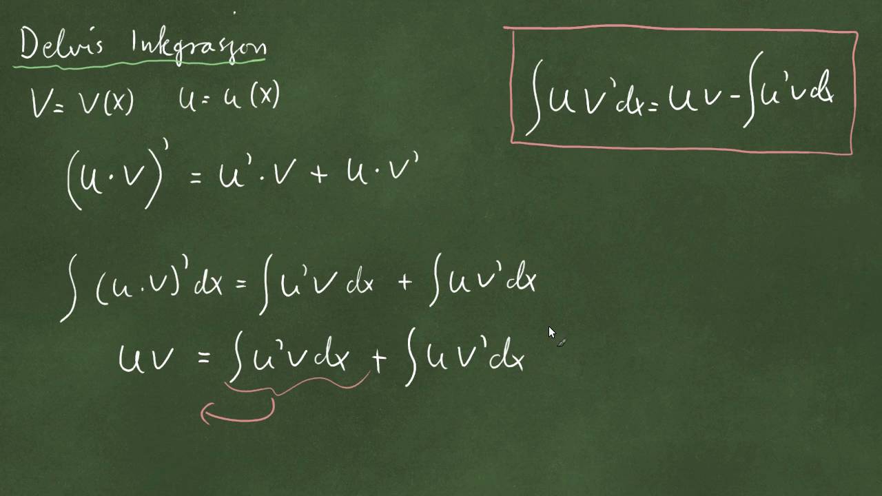 Delvis integrasjon - YouTube