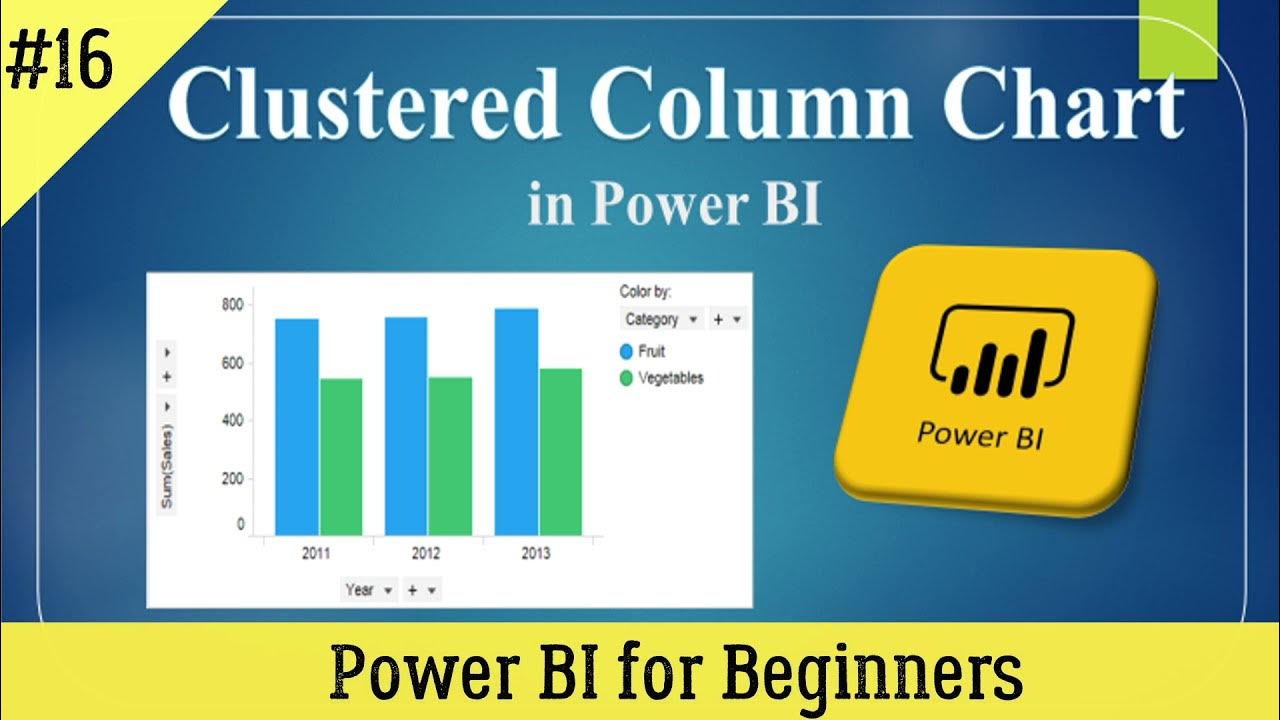 Clustered Column chart ||Visuals in Power BI|| Masters in Visualization ...