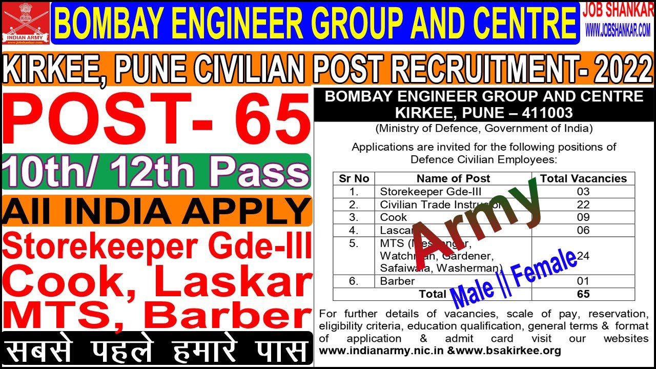 Bombay Engineer Group & Kirkee, Pune MTS /Storekeeper & Other Post ...
