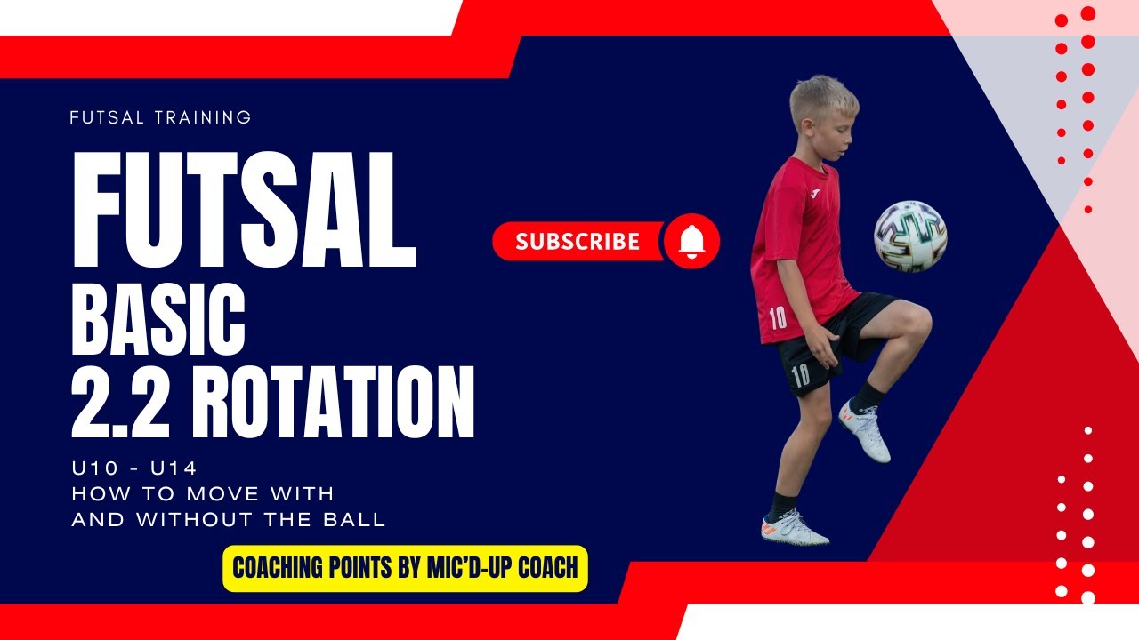 Futsal Training Basic 2.2 Rotation U10 - U14 How To Move With And Without The Ball Coaching ...