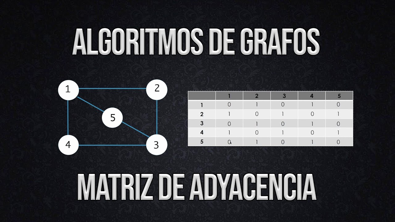 Algoritmos de Grafos - Matriz de Adyacencia - YouTube