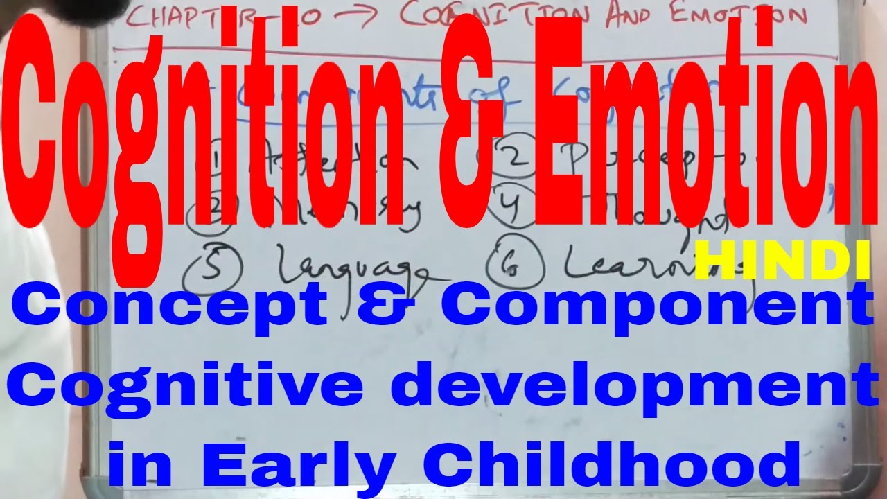 Cognition and Emotion|Concept of Cognition|Component of Cognition ...