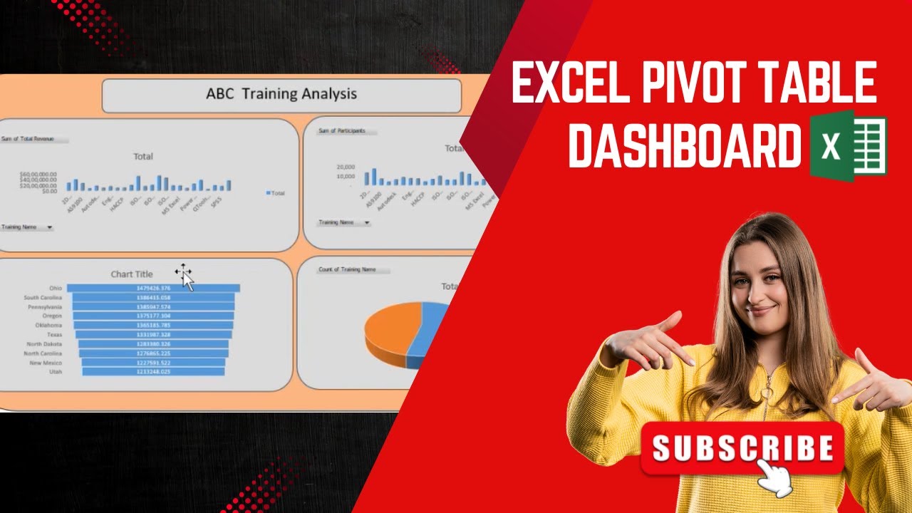 Create Pivot Tables In Excel | Use of Pivot Table - Pivot Table ...