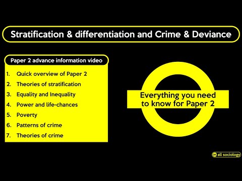 GCSE Sociology Revision: Paper 2 (Eduqas) Advance Information ...