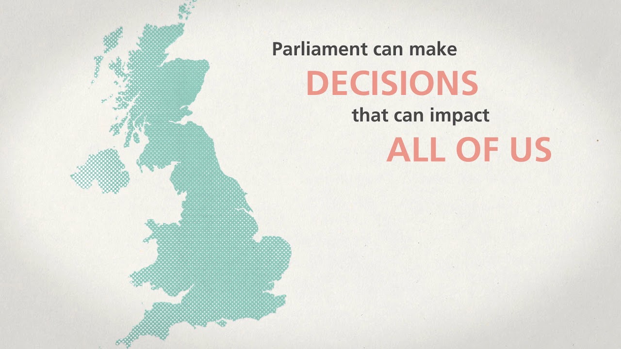 What does the House of Commons have to do with you? - YouTube