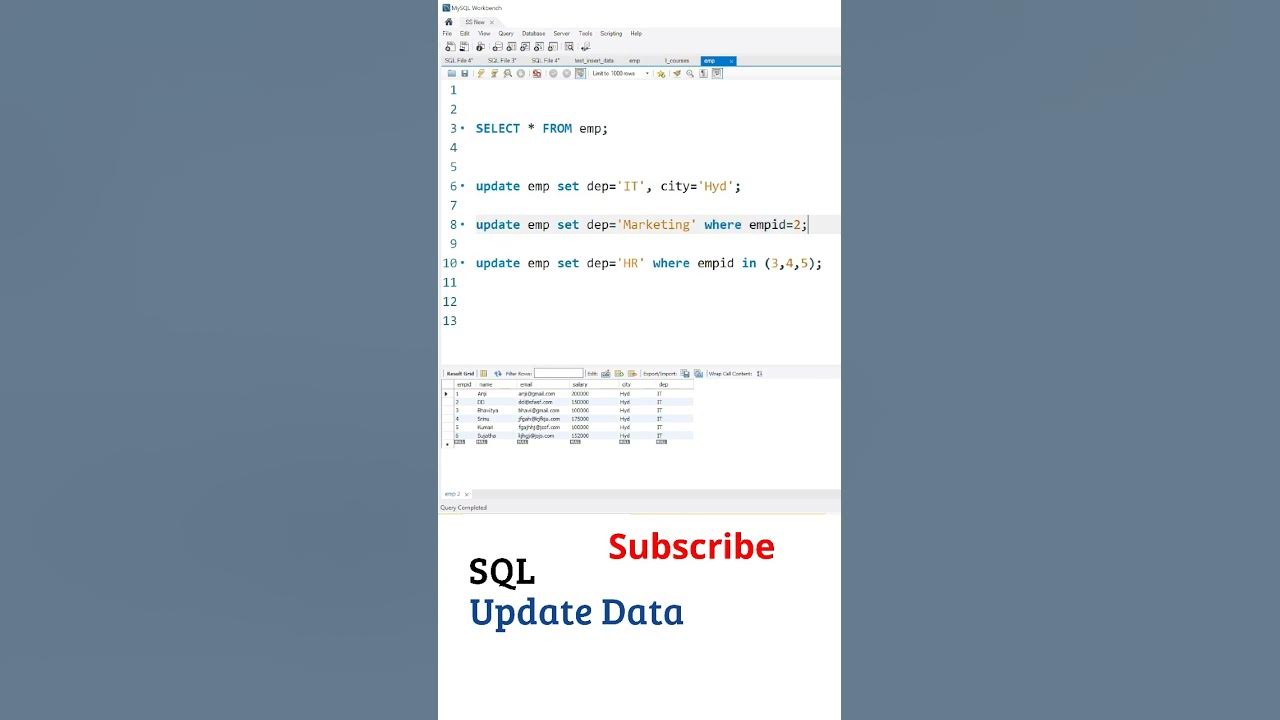 Sql Telugu Tutorial Sql Update Command Dml Sql Tutorial For Beginners Telugu My Sql
