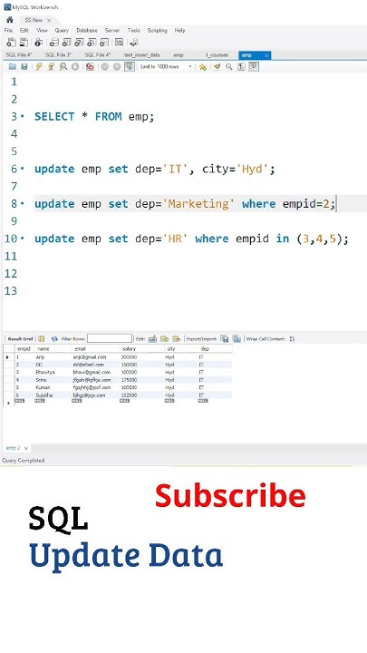 SQL Telugu Tutorial: SQL UPDATE Command (DML), SQL Tutorial For Beginners Telugu, My sql ...
