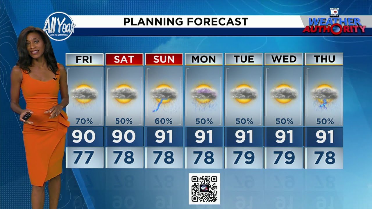 Local 10 News Weather: 9/5/25 Night Edition - YouTube