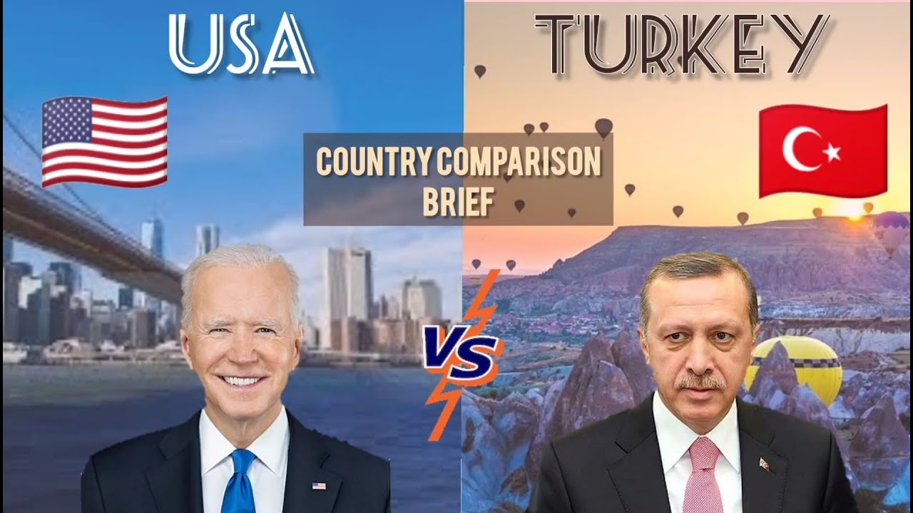 USA vs TURKEY - Country Comparison : Brief - YouTube