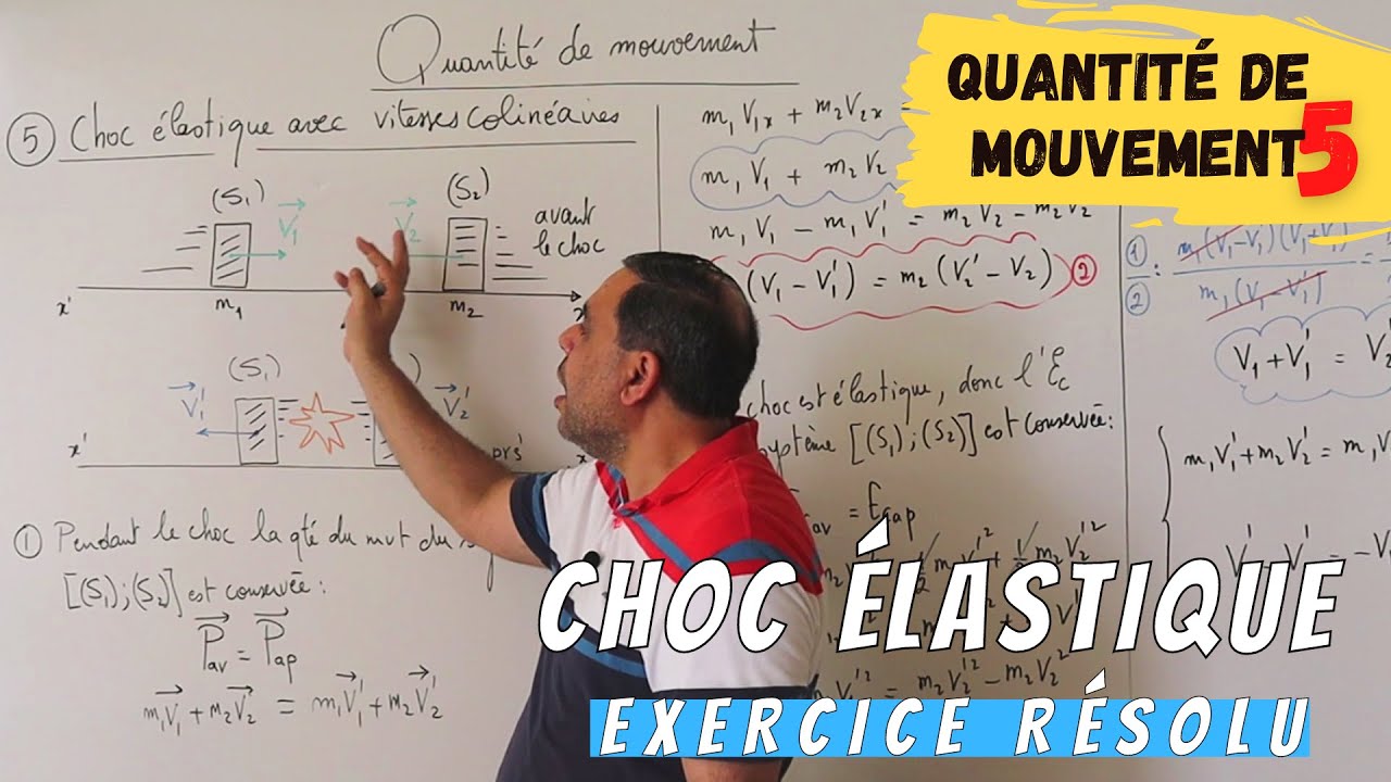 Quantité de mouvement 5 (SV & SG): Etude d'un choc parfaitement ...