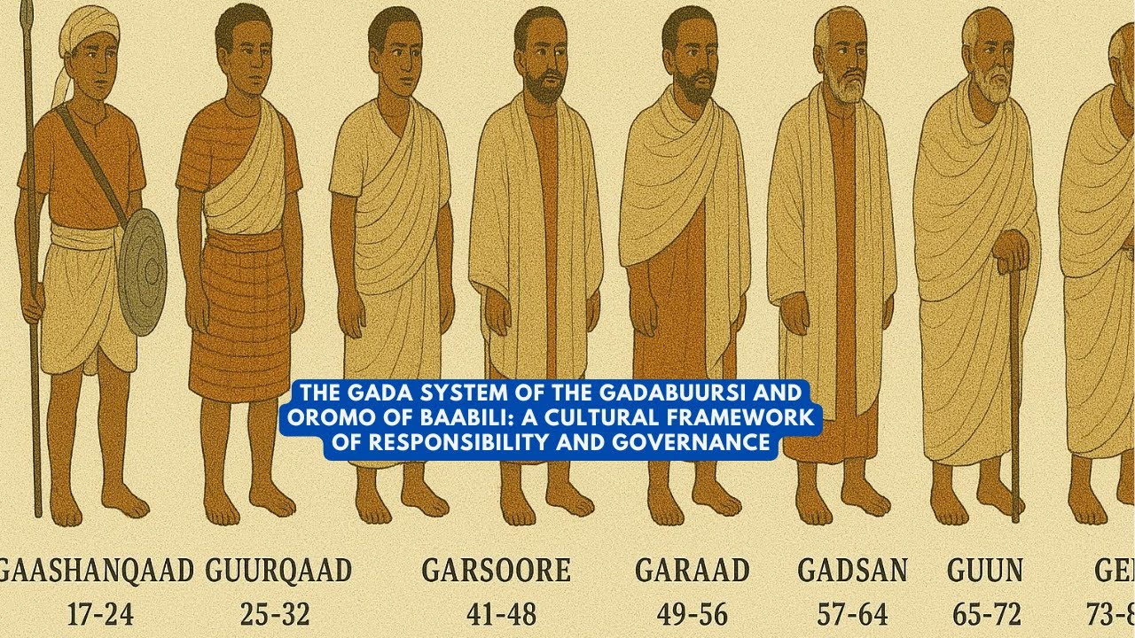 The Gada System Gadabuursi and Oromo of Babili A Cultural Framework of ...