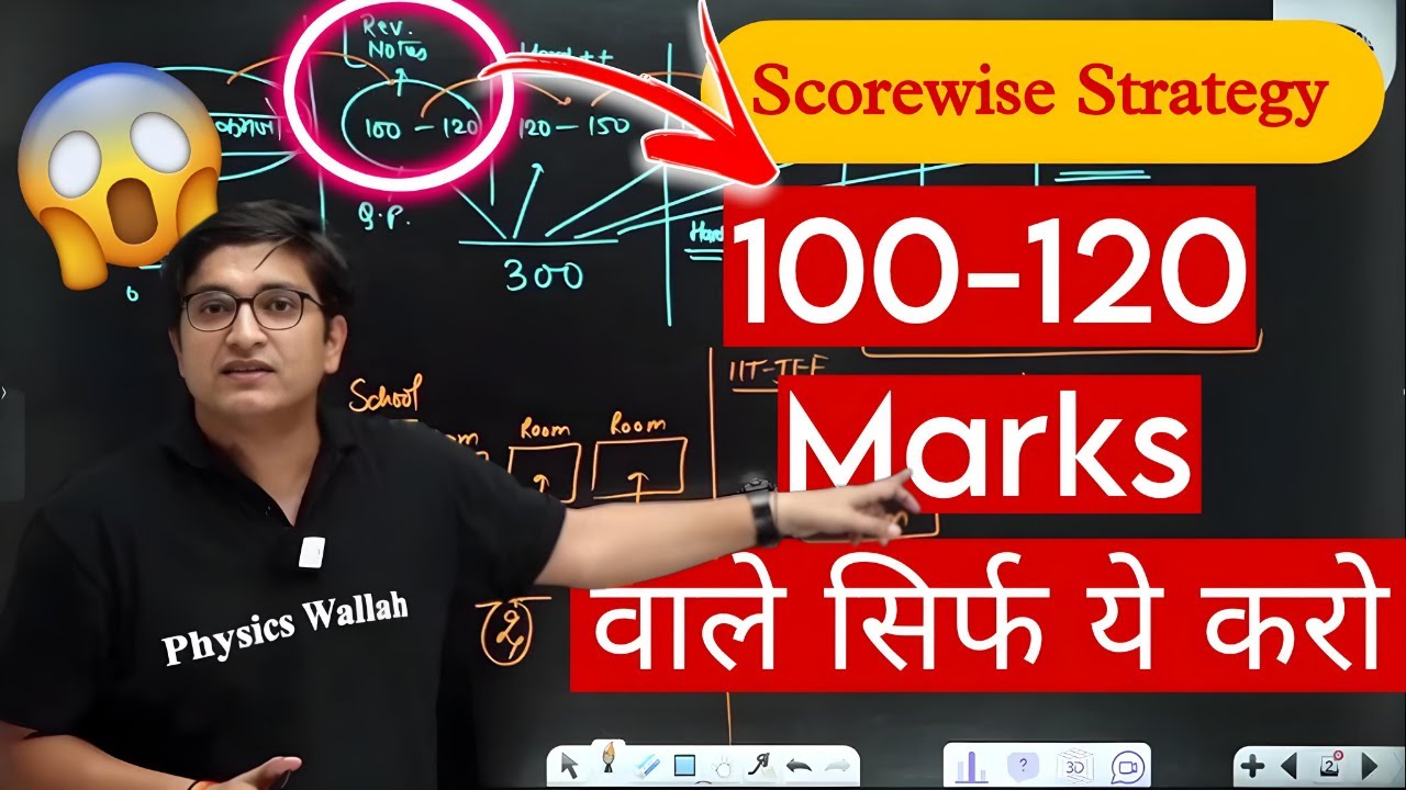 JEE 2025 Complete Strategy by Sachin Sir || Scorewise strategy for jee 2025 #sachinsir #jee2025 ...
