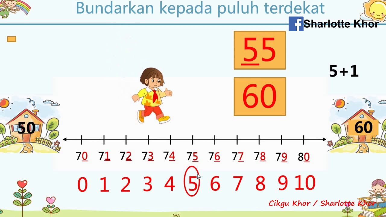 Pembundaran - Bundarkan kepada puluh terdekat, ratus terdekat, ribu ...