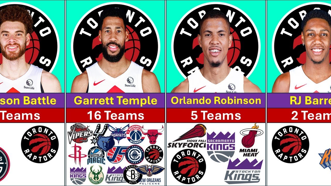 Toronto Raptors Current Players Played Several Teams - YouTube
