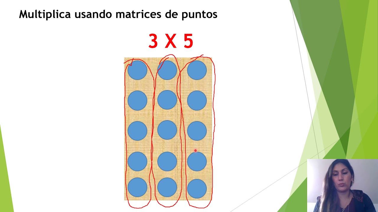 estrategias para multiplicar y dividir 4° - YouTube