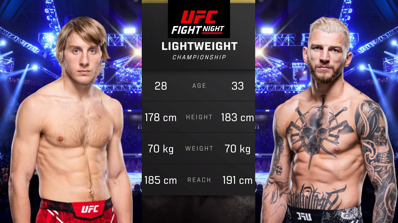 Paddy Pimblett vs Dan Hooker Full Fight - UFC 5 Fight Night - YouTube