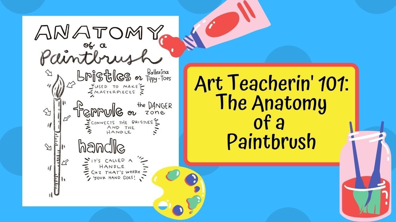 Art Teacherin' 101: The Anatomy of a Paintbrush! - YouTube