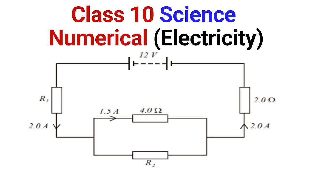 Physics Numerical Class 10 Electricity Science | Sample Paper Question ...